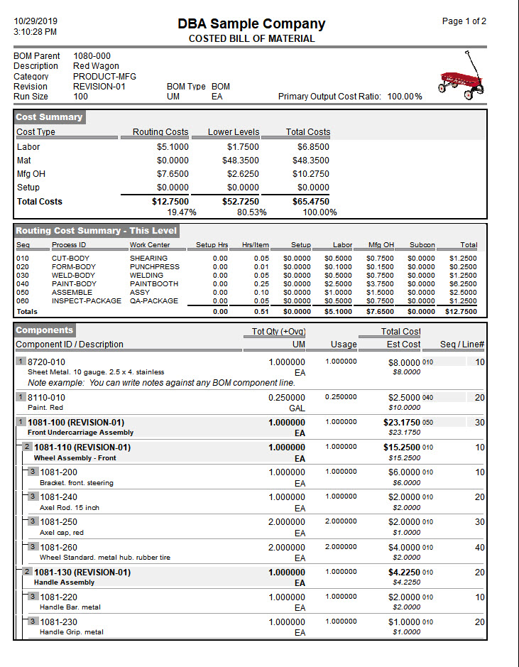 Workflow - DBA Manufacturing Software